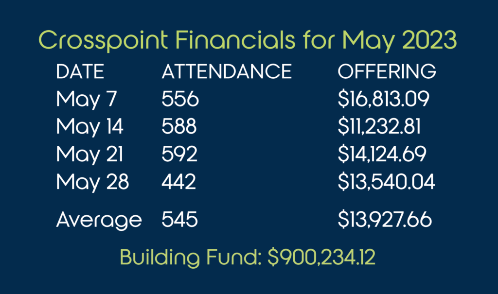 Home - Crosspoint Church